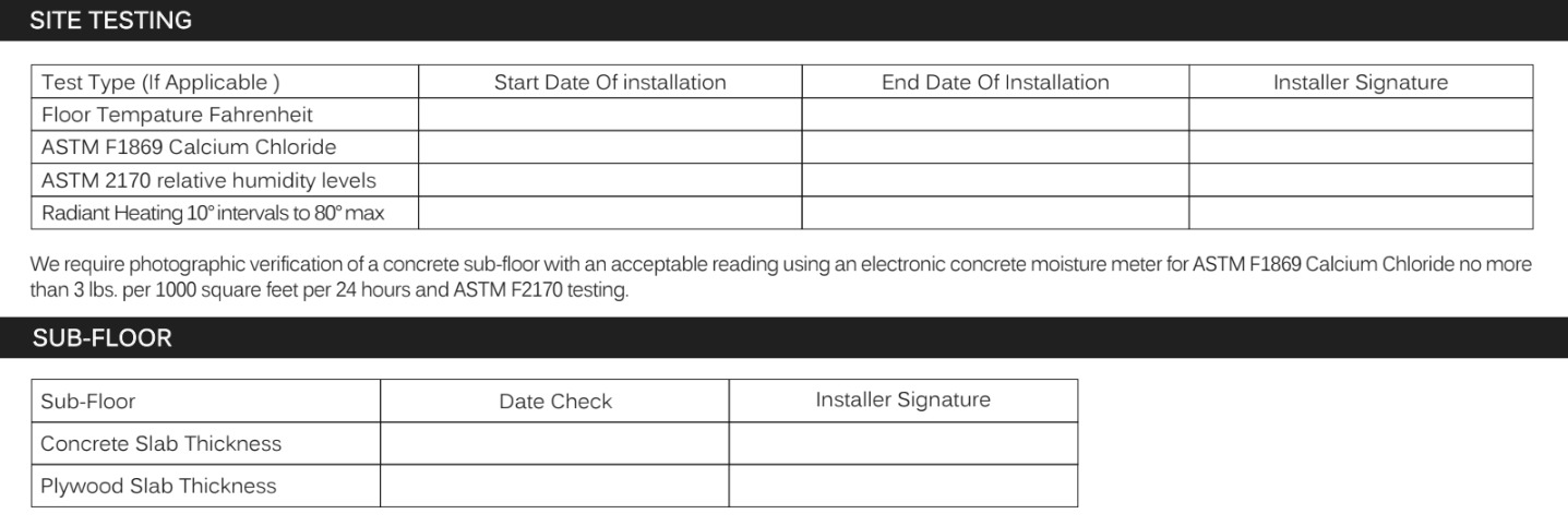 Nearwood Black Collection Warranty Guidelines – GAIA Garden